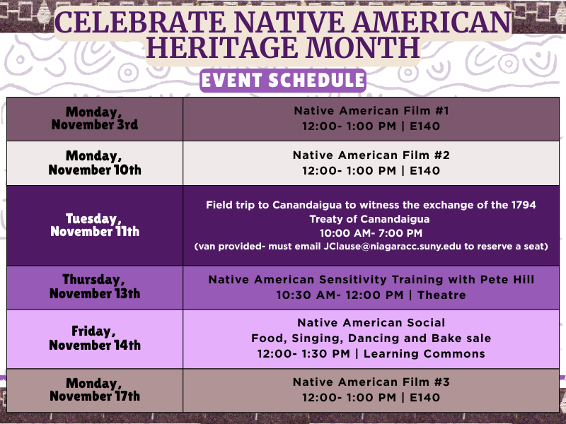 Celebrate Native American Heritage Month this November | SUNY Niagara Today